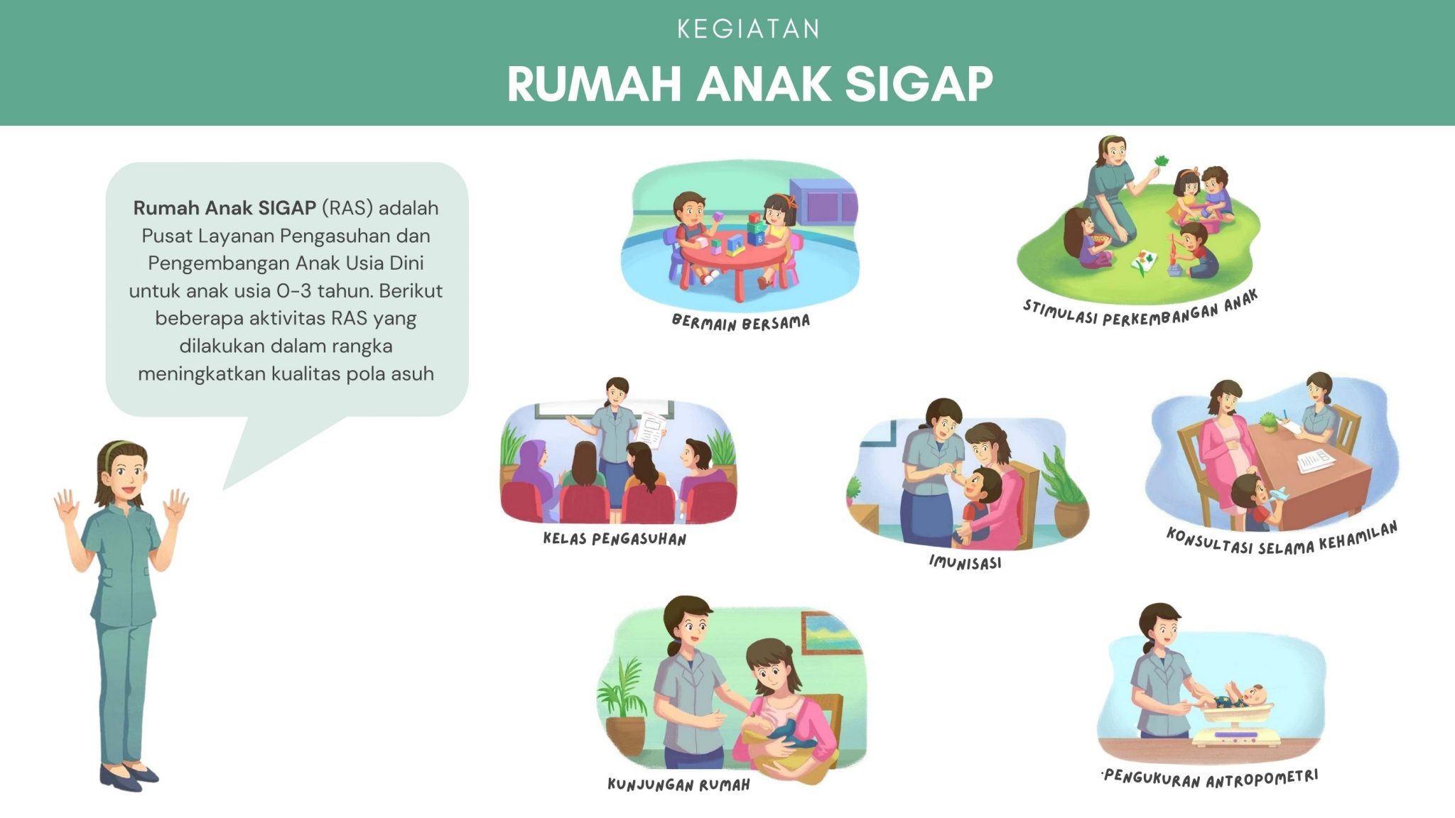 Program Pengasuhan Anak Usia Dini (0-3 tahun)